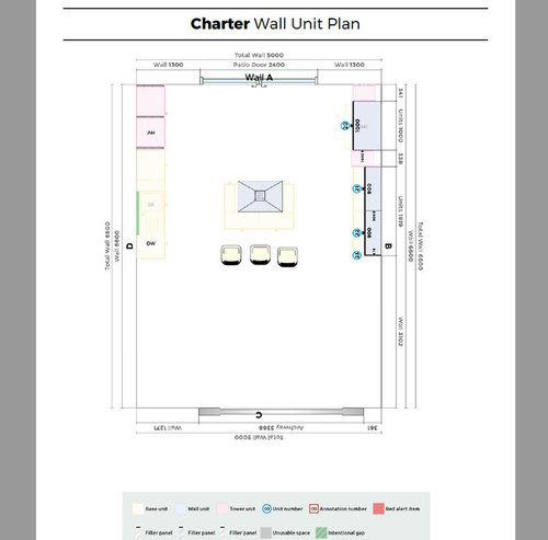 Kitchen/Diner Layout | Houzz UK