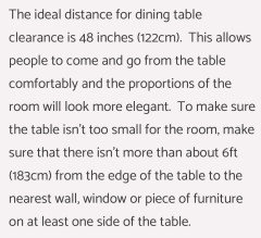 Table size for 8 x 8 space
