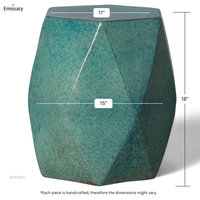 Teal Matrix Stool - Transitional - Accent And Garden Stools - by ...