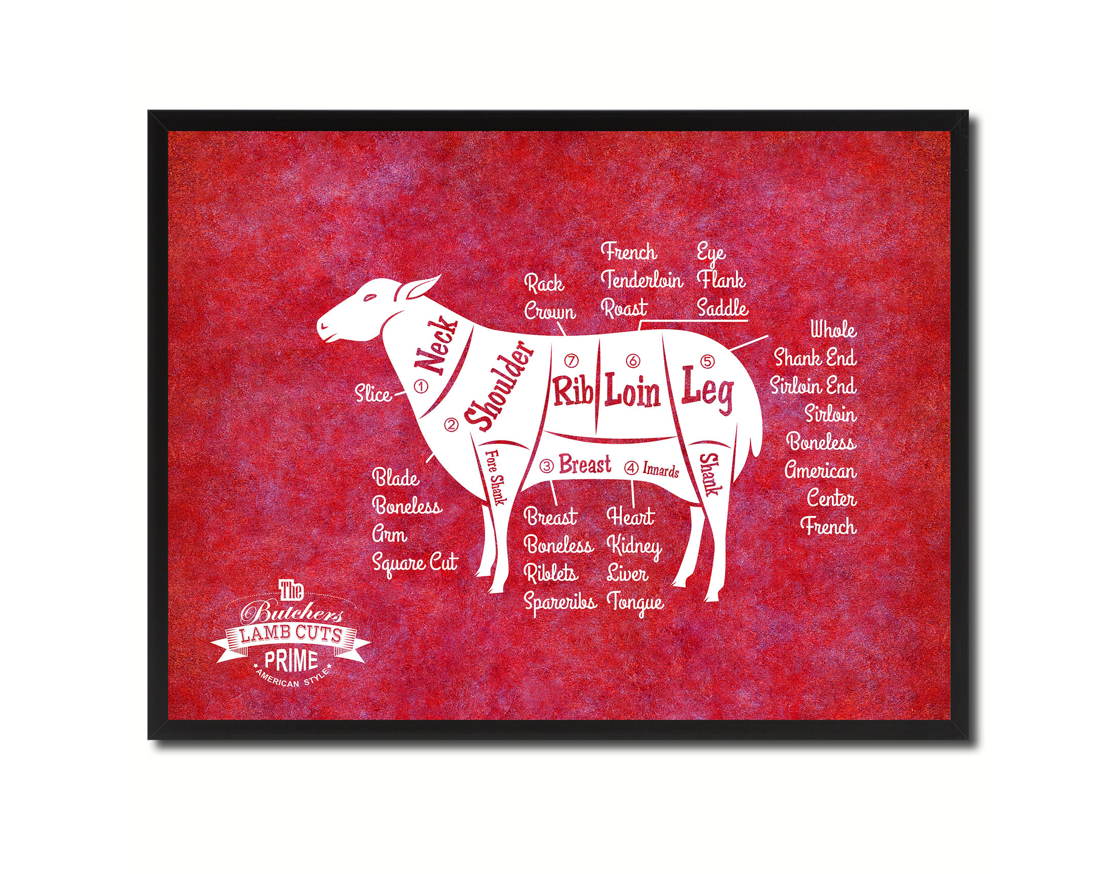 Lamb Meat Cuts Butchers Chart Print on Canvas with Picture Frame, 28 ...