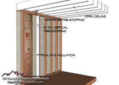 open basement ceiling...additional fireblocking???
