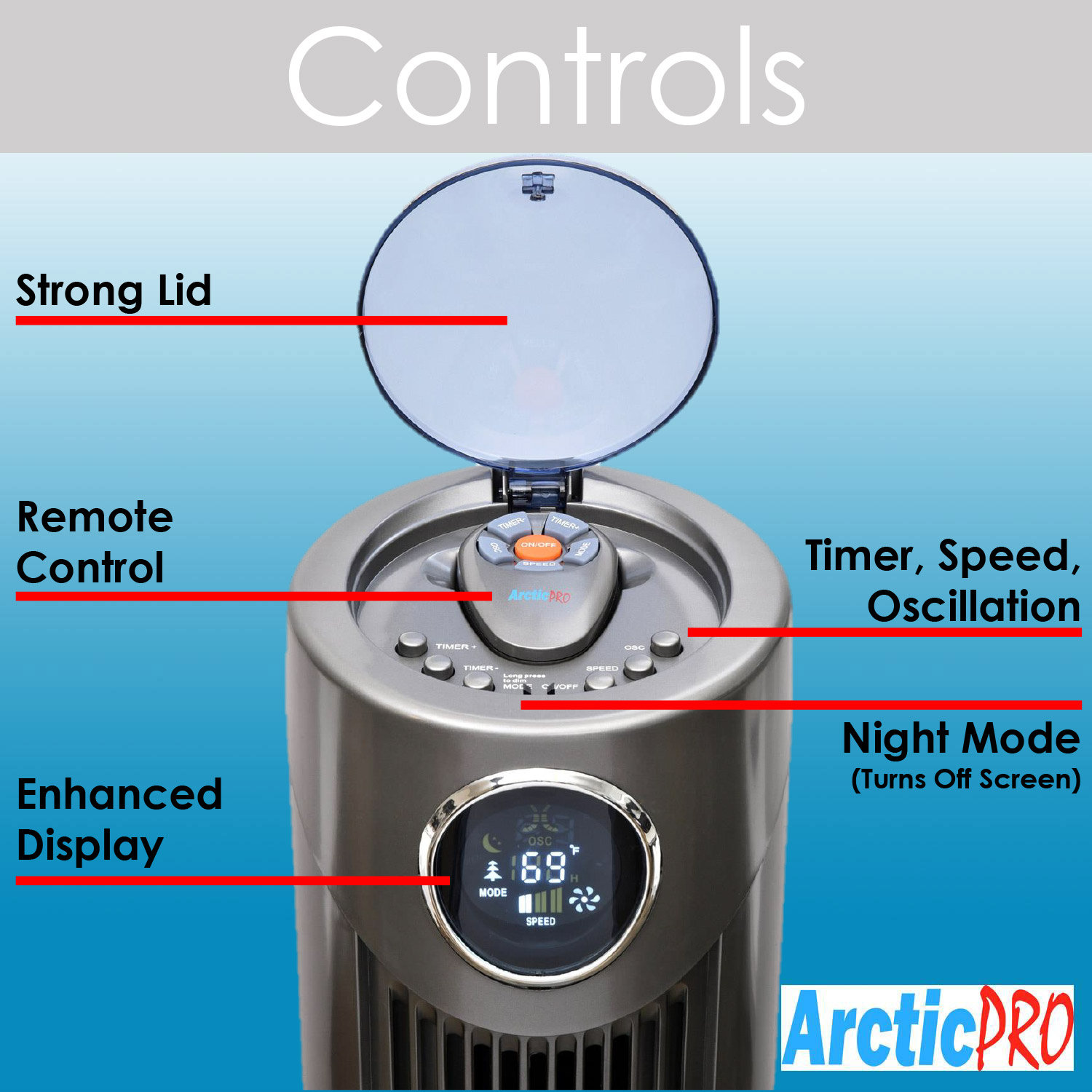 "Arctic-Pro Digital Screen Oscillating Tower Fan with Remote Control ...