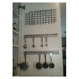 Kitchen Cupboard Conversion Chart, Vinyl by Mellow Yellow Decor ...