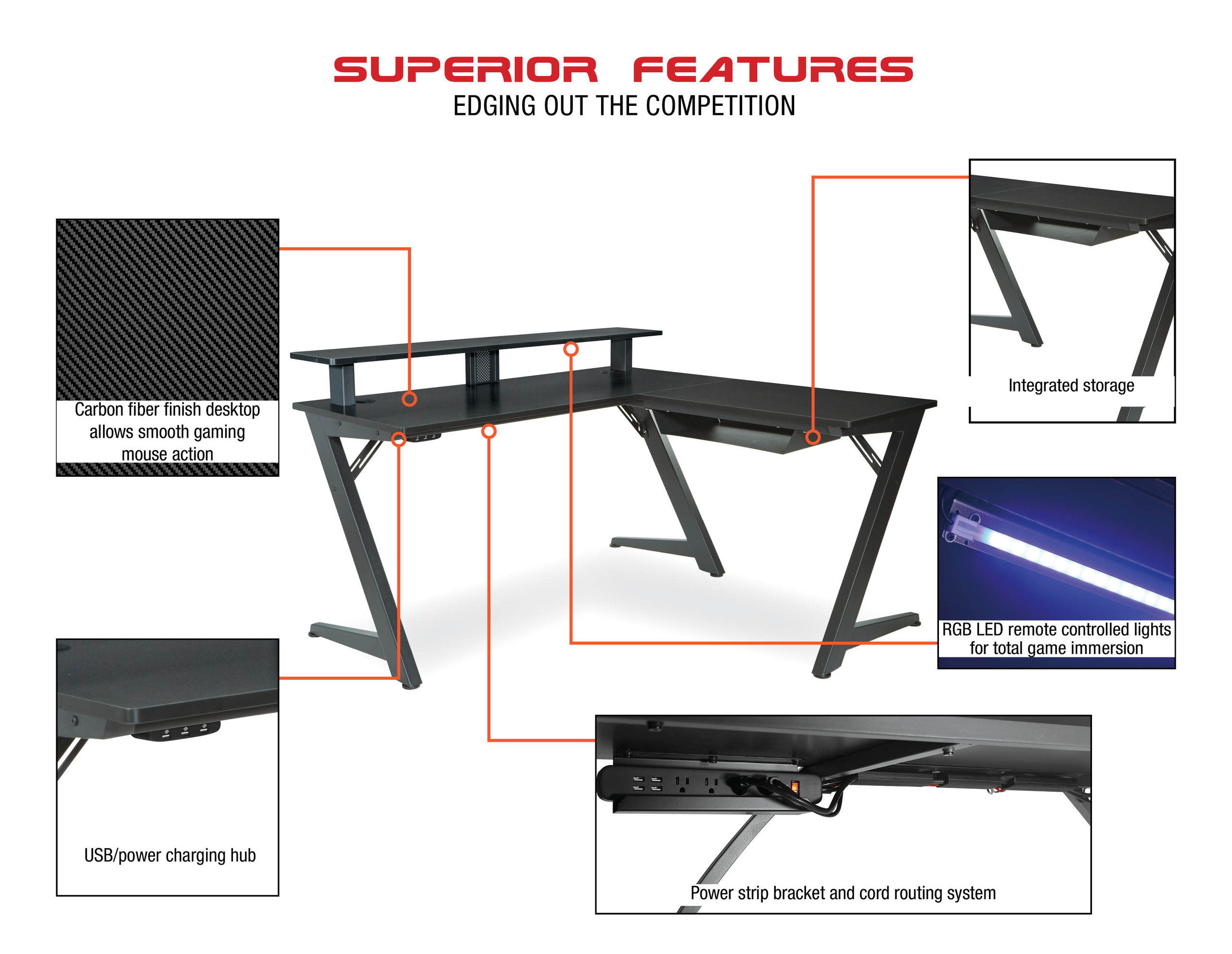 Avatar Battlestation L-Shape Gaming Desk With Carbon Top - Transitional ...