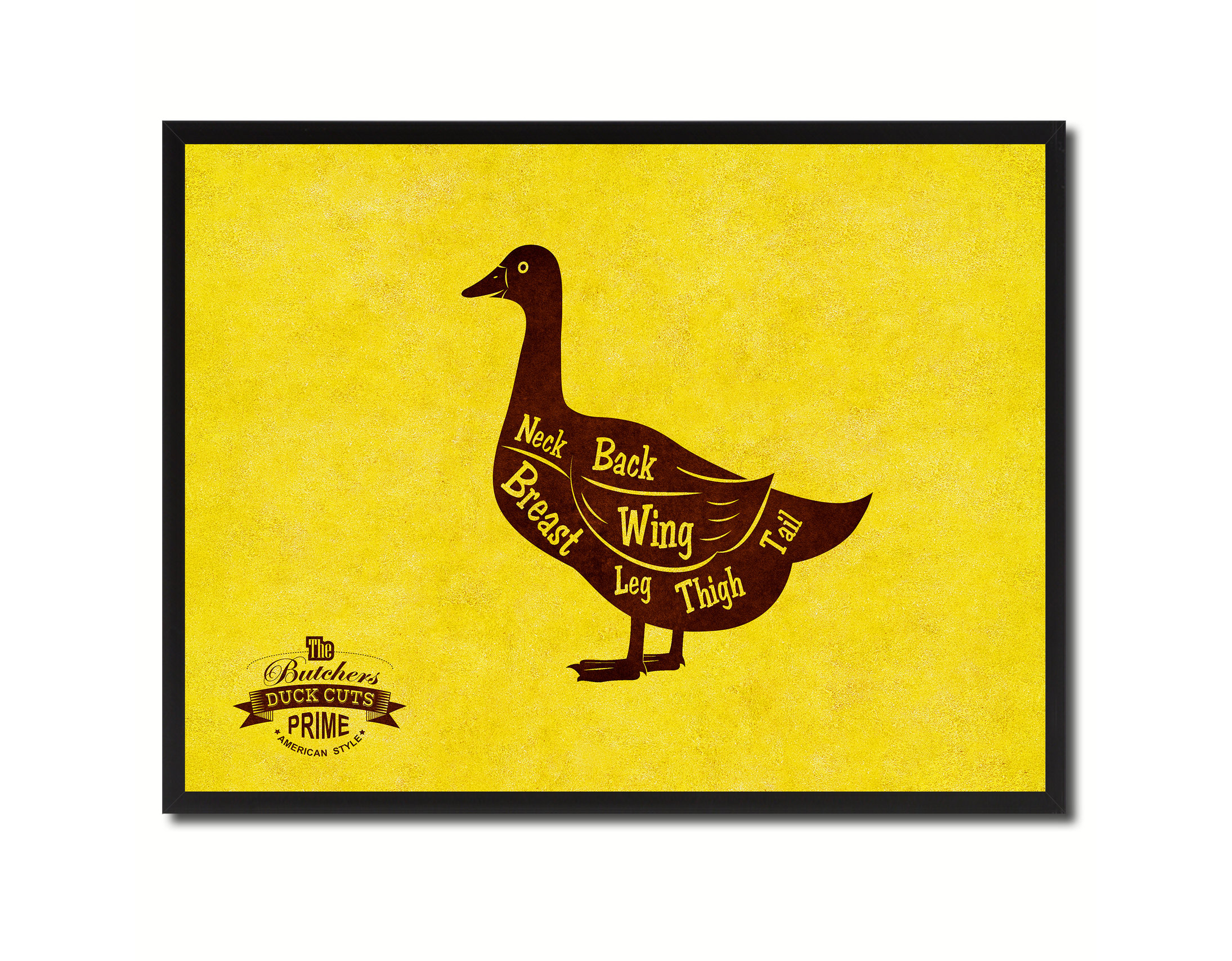 Duck Meat Cuts Butchers Chart Print on Canvas with Picture Frame, 13 ...