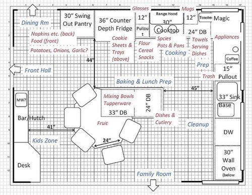 Back with revised layout