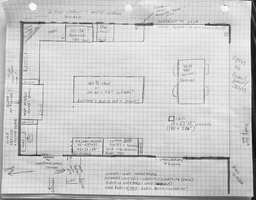 feedback on rough plan for kitchen layout