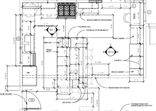 Help! Kitchen Pantry & Design Advice