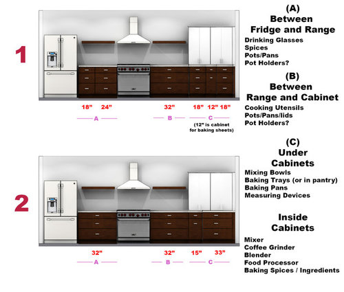 Help me decide between cabinet layouts