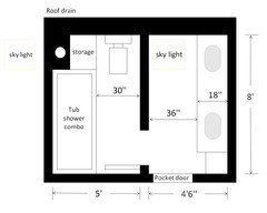 Thoughts on split bathroom layout