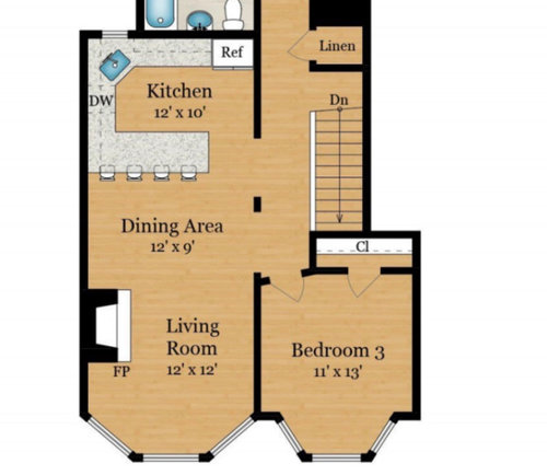 Kitchen sink placement?