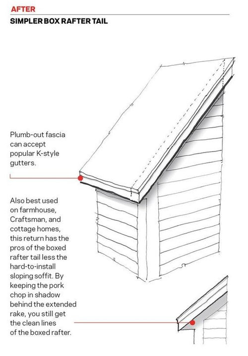 Help with eave design!