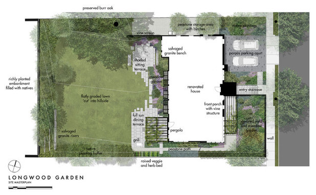 Understand Your Site Plan for a Better Landscape Design