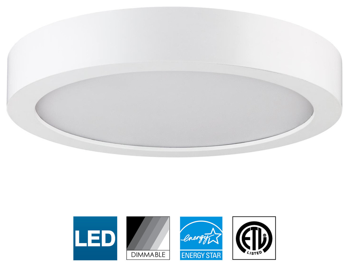 Sunlite LED 9-Inch Round Ceiling Light Fixture, 19W, 4000K Cool White ...
