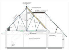 Loft conversion with Steel trusses | Houzz UK