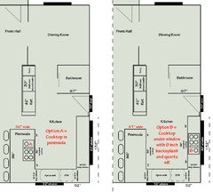 Range & hood in front of window - great idea, or terrible idea?