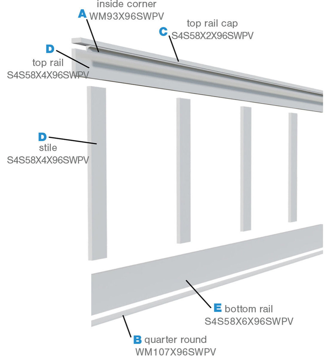 Adjustable Wall Panels, Deluxe Shaker PVC Wainscoting Kit, Heights Up ...