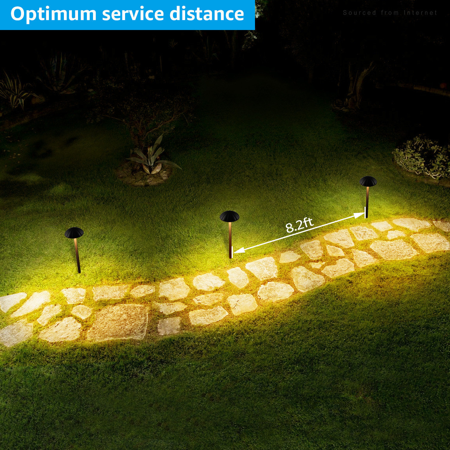 12-Pack Low Voltage Pathway Lights, 5W LED Landscape Lighting ...