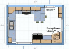 Best Layout for small kitchen with three doorways