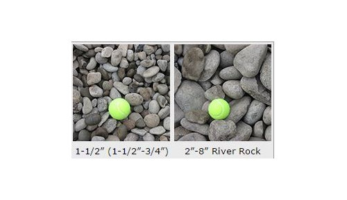 URGENT: Need help decide river rock size for front yard