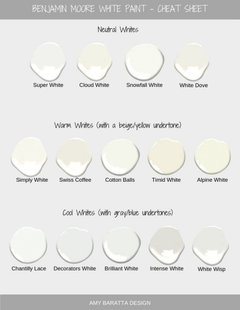 Best white paint color for low natural indoor light