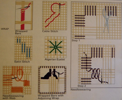 Alternative stitches, besides just x's