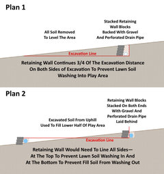 Swing Set for a Sloped backyard