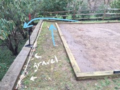 playset borders and drainage on a slope