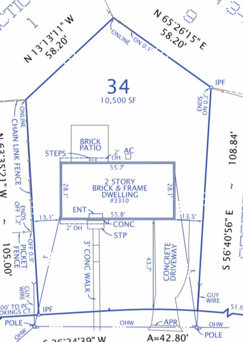 front porch ideas. quick photos