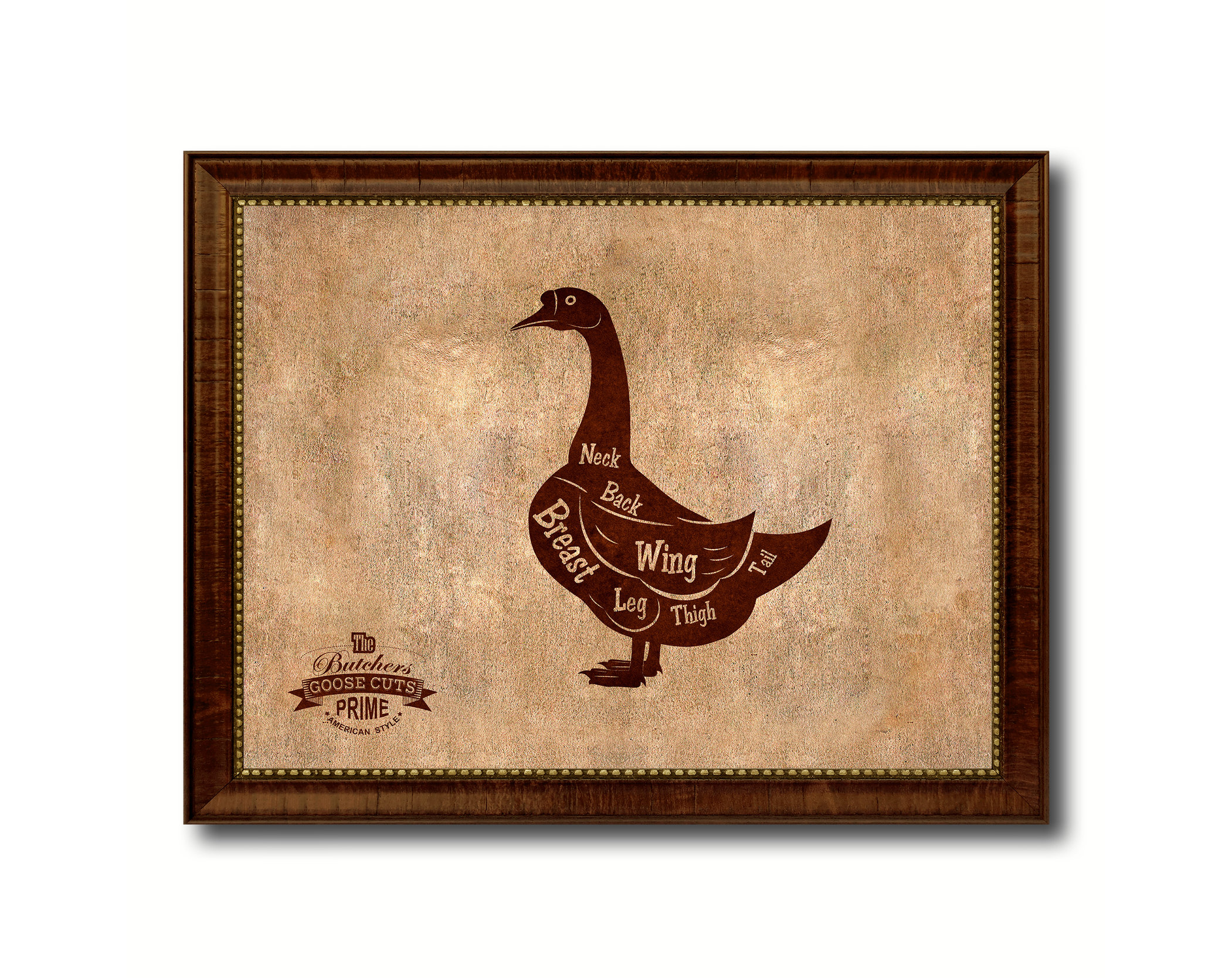 Goose Meat Cuts Butchers Chart Print on Canvas With Picture Frame, 15 ...