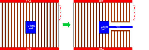 Ceiling hood routing duct through joists