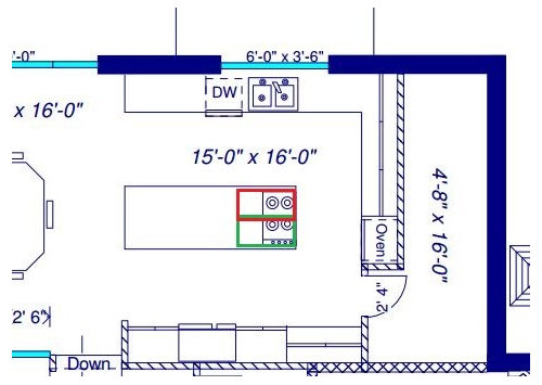 Orientation of the cooktop