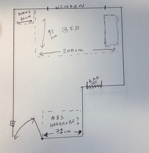 Boxed in on a a box room! | Houzz UK