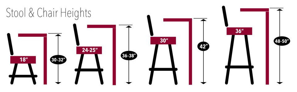 Holland L214 Rutgers 36x28" Pub Table - Stainless - Contemporary ...