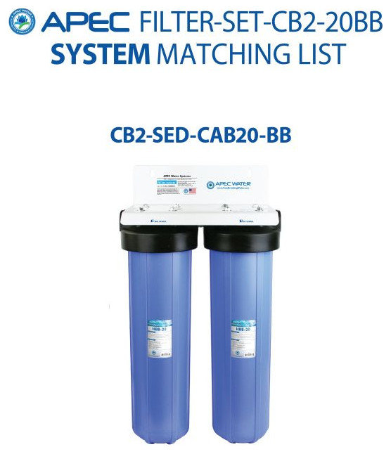 APEC 20" Sediment Carbon Replacement Filter Set for Big Blue Whole ...