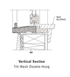 Andersen Windows in new home
