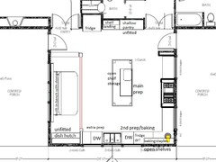 Tweaking the Practical Magic Kitchen