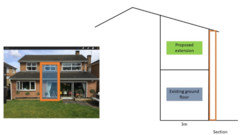 How to Design First Floor Extension | Houzz UK