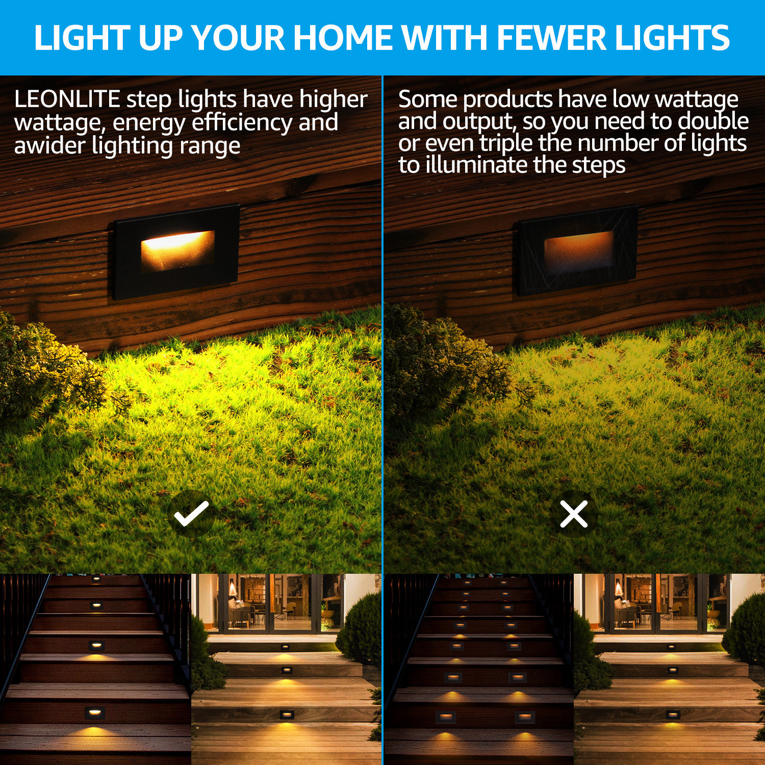 6 Pack 5CCT 120V LED Stair Lights Indoor Outdoor, 5%-100% Dimmable ...