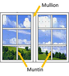 Is it a bad idea to have some windows with muntins and some without ...