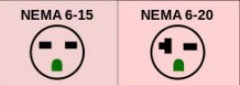 please help clarify - 208/230 volt vs 220 volt? | Houzz Forum