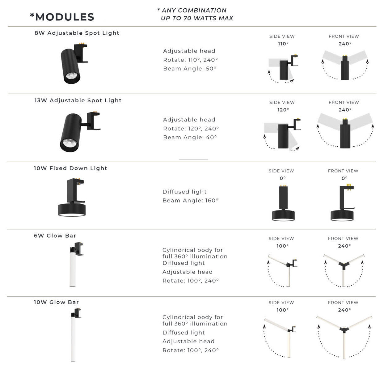 Eurofase Lighting 38141 Mucci 6" Tall Adjustable LED Accent Light ...