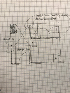 Thoughts on split bathroom layout