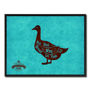 Duck Meat Cuts Butchers Chart Print on Canvas with Picture Frame, 13 ...