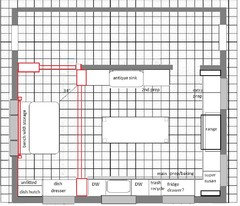 Tweaking the Practical Magic Kitchen