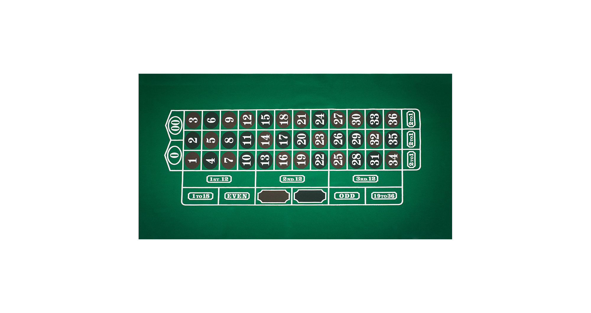 Roulette Layout, 36" x 72" by Trademark Poker - Traditional - Game ...