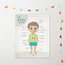 IN STOCK: Human Body Anatomy Kids Print - Contemporary - Kids Wall ...