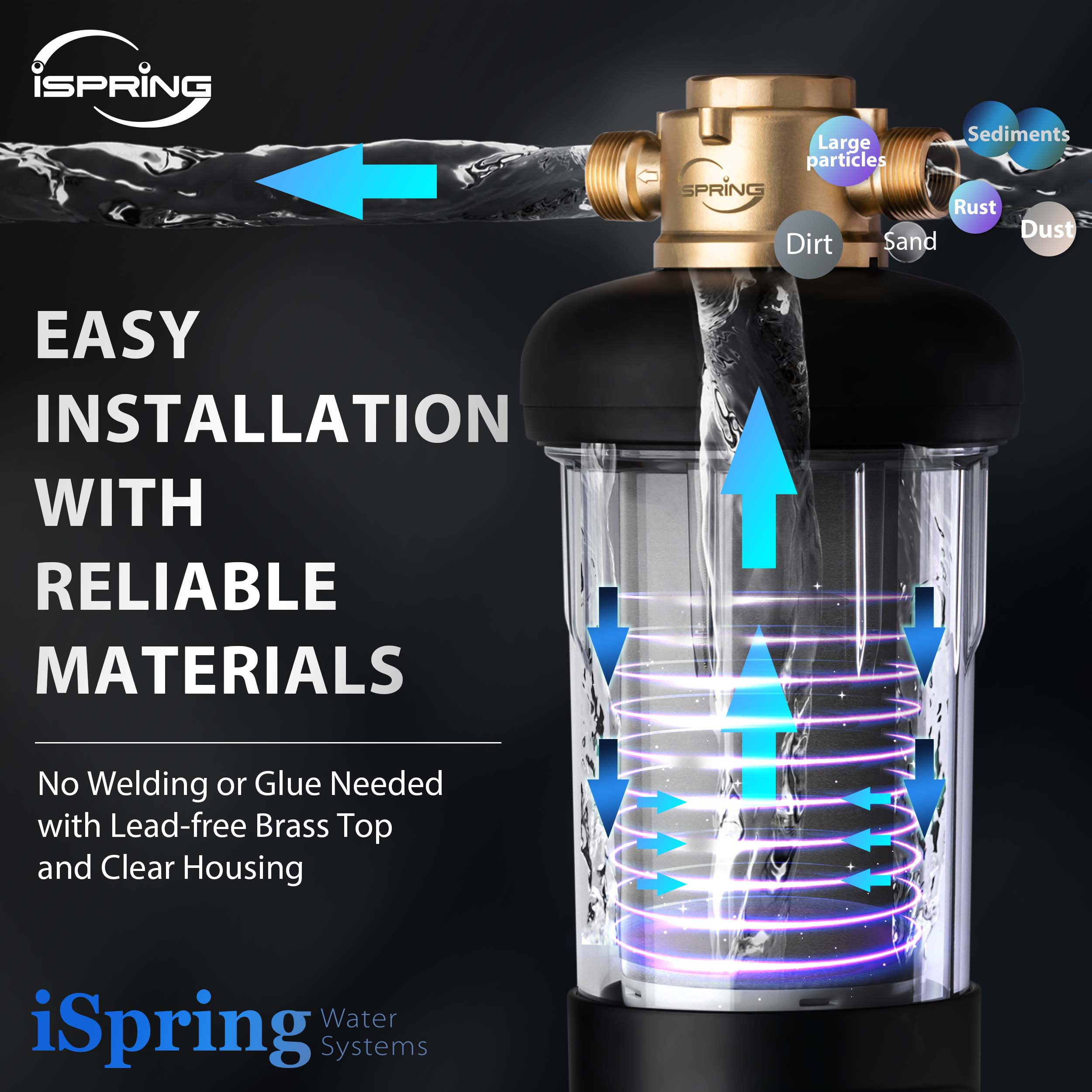 iSpring WSP50J Reusable Whole House Spin-Down Sediment Water Filter ...