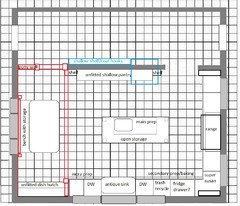 Tweaking the Practical Magic Kitchen
