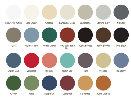 Choosing a new exterior back door